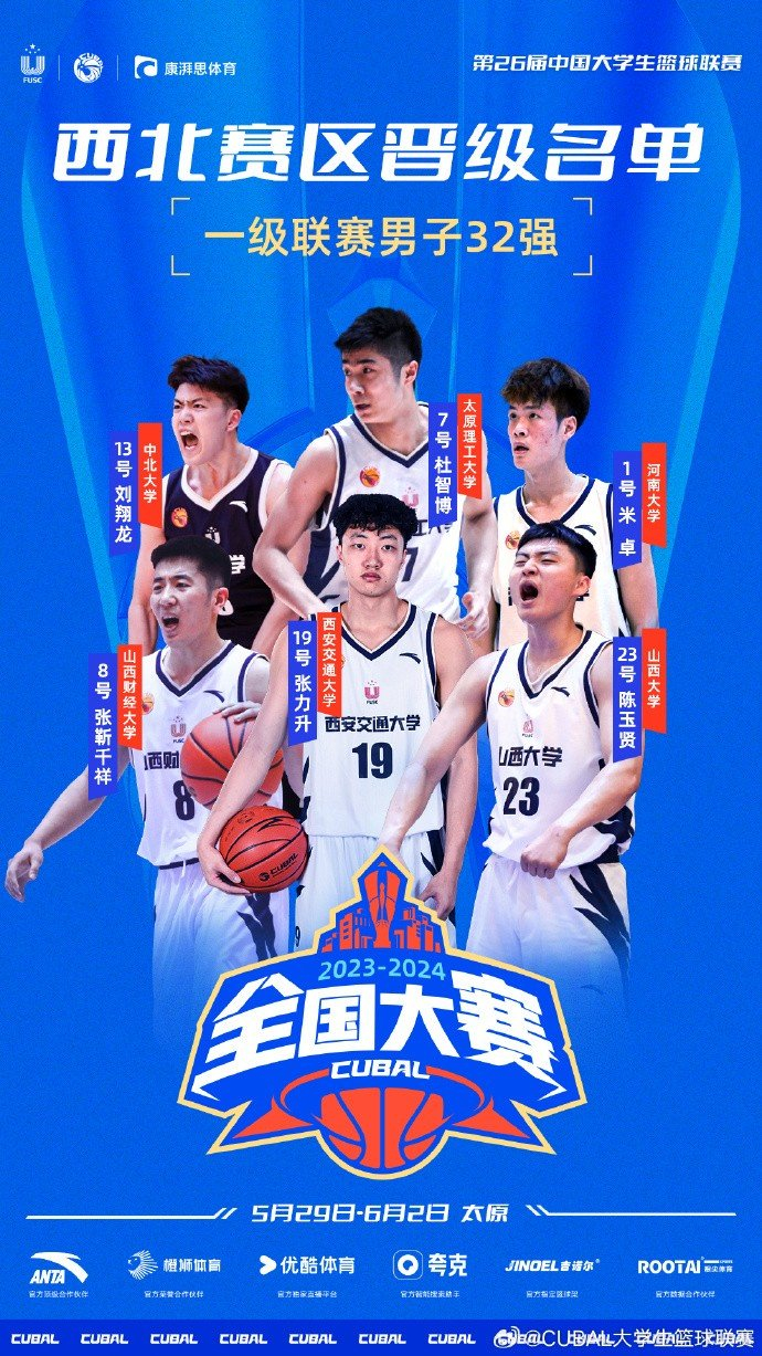 CUBAL全国大赛巡礼之西北赛区：西交领衔 6支球队参加_手机新浪网