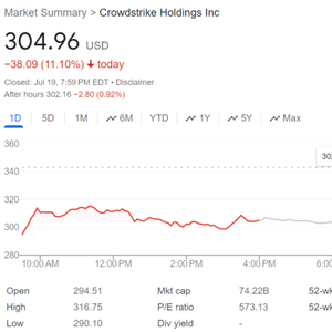 真“群体攻击”！CrowdStrike(CRWD.US)究竟是什么，为何能让全球电脑瘫痪？_手机新浪网