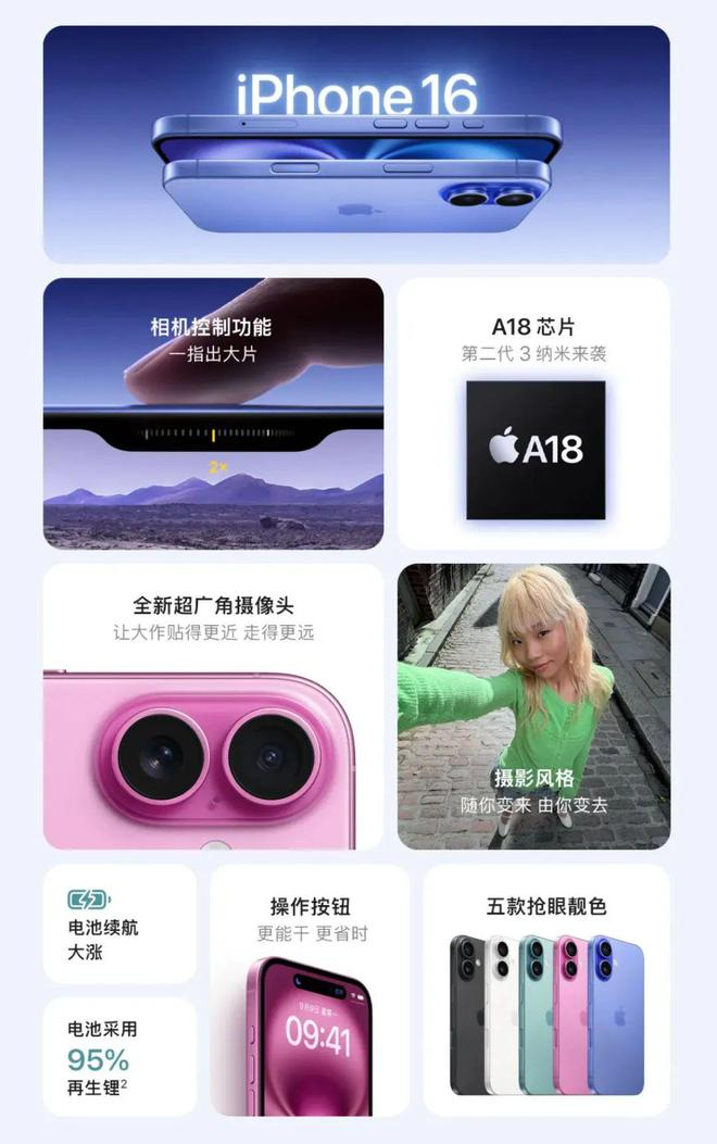 iPhone 16来了，最大惊喜是它！（一图看懂苹果发布会）_手机新浪网