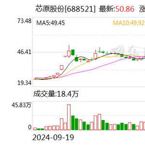 芯原推出新一代高性能Vitality架构GPU IP系列_手机新浪网