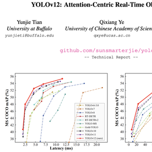 YOLO已经悄悄来到v12，首个以Attention为核心的YOLO框架问世_手机新浪网