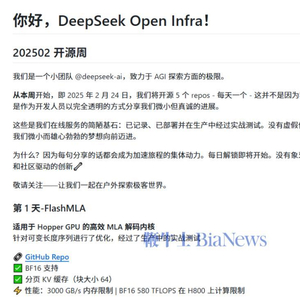 DeepSeek启动「开源周」：首个开源代码库为Flash MLA_手机新浪网