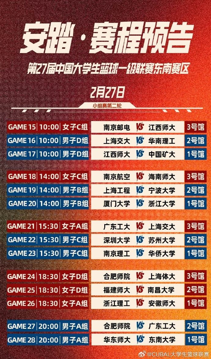 CUBAL明日赛程：厦大vs浙大 上海交大vs华南理工 合肥师院vs广工_手机新浪网