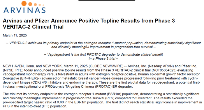 Arvinas大跌40%：公布ER PROTAC三期临床最新数据_手机新浪网