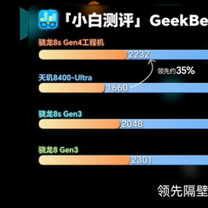 骁龙8s Gen4：安兔兔超216万，重塑次旗舰游戏体验_手机新浪网