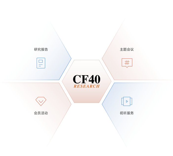 “2025·金融四十人年会”本周六召开 | 速览CF40年度成果_手机新浪网