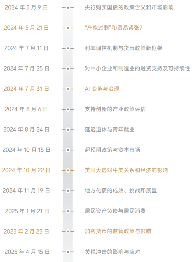 “2025·金融四十人年会”本周六召开 | 速览CF40年度成果_手机新浪网