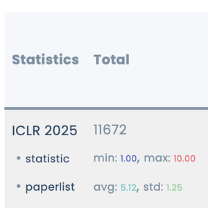 华人横扫ICLR 2025杰出论文奖，三篇均为华人一作，中科大何向南团队/清华姚班北大校友在列_手机新浪网