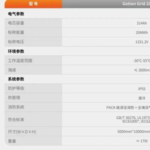 国轩高科：314Ah电芯拼出20MWh全球最大容量？_手机新浪网