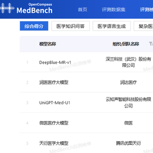 医疗AI的推理革命：深兰科技如何用大模型切开行业天花板？_手机新浪网