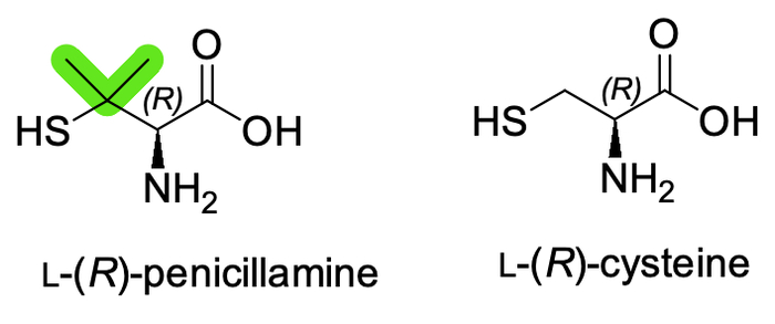 强生口服多肽Icotrokinra撞线在即！