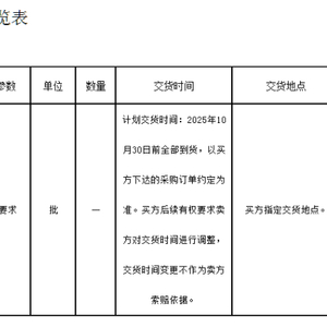 0.5GW/2GWh，中国绿发储能项目设备采购开启_手机新浪网