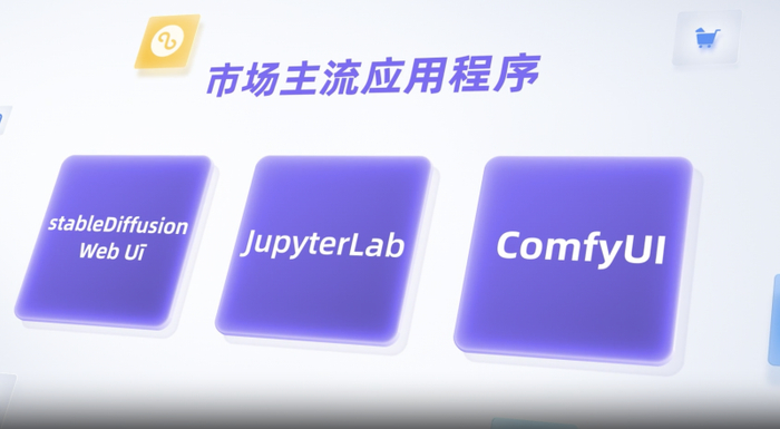 破局算力瓶颈，Featurize蒜粒方块引领AI开发云端变革|AI|gpu|云端_新浪新闻
