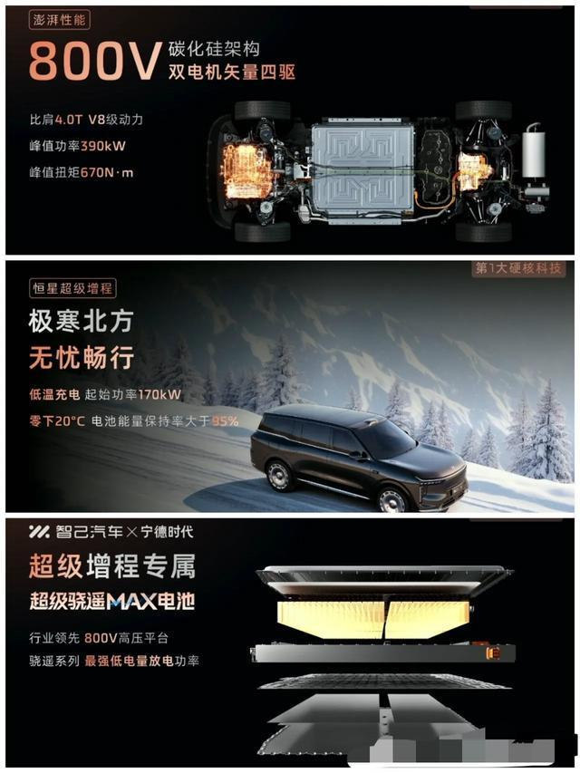 电车卷出新高度！智己LS9内置“洗澡功能”，33万起售30分钟抢空__财经头条__新浪财经