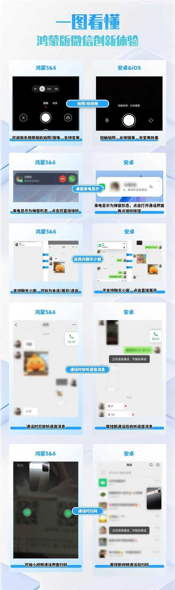 华为Mate80正式定档11月25日：鸿蒙版微信等常用应用现在怎么样了？可用更好用！|华为 Mate 8|HUAWEI Mate 80 ...