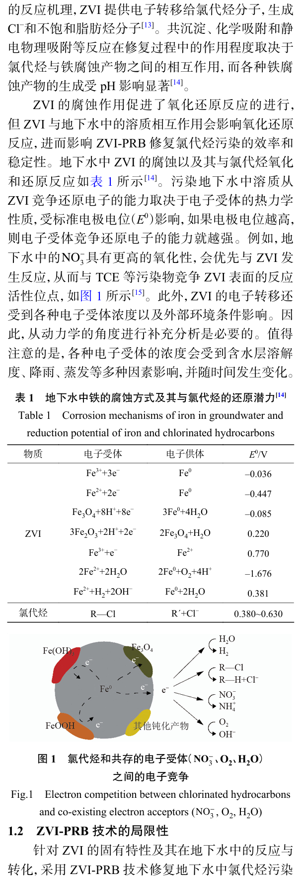 【技术交流】水污染治理｜零价铁PRB技术修复地下水氯代烃污染的研究进展|生态修复|性能|生态|运行|章雷_手机新浪网