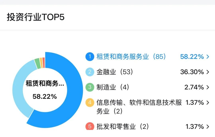 万亿华泰证券换届在即！“掌门人”敲定，新设联席CEO、COO|大股东|江苏省|张伟|王会清|董事会_新浪新闻