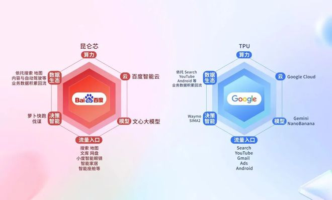 顶尖专家「人人可用」：百度伐谋的产业普惠时刻|普惠|百度|风阻