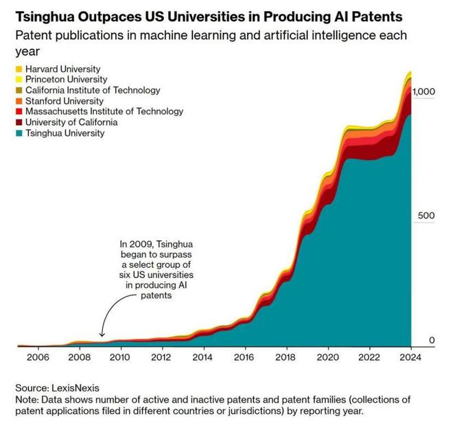 从互联网到AI，张亚勤庆幸自己回到了中国｜我们的四分之一世纪|全球化|张亚勤|微软