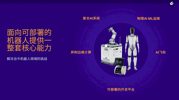 高通发布机器人处理器跃龙iq10系列 推出下一代机器人完整技术栈架构 移动机器人 物理ai 极客 库卡 可扩展性 手机新浪网
