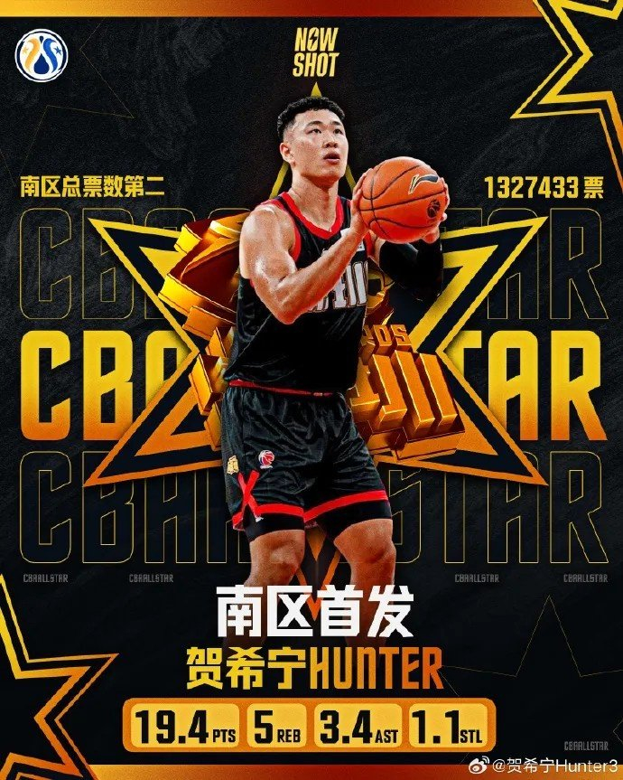 “没天赋”的CBA第一小前锋，秘诀只有一个字_新浪竞技风暴_新浪体育_新浪网