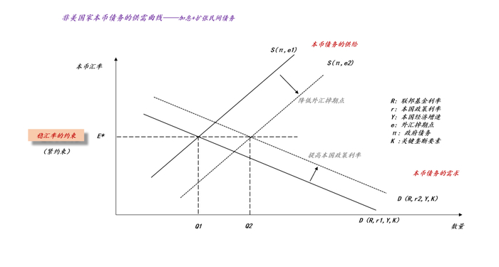 关于沃什被提名、降息缩表和贵金属价格波动|债务|民间|汇率|日本|白银_新浪财经_新浪新闻