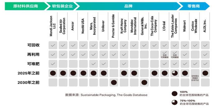 微构工场官宣：PHA国内首条、规模最大万吨级产线建成！|生物|PhaseBio Pharmaceuticals Inc.|产业链|纸基|联盟_新浪新闻