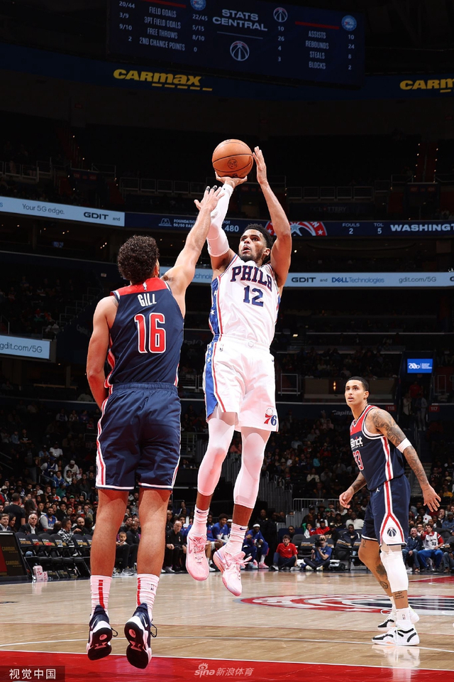 [NBA]76人118-111奇才 哈登23+7+17马克西28分_新浪图片