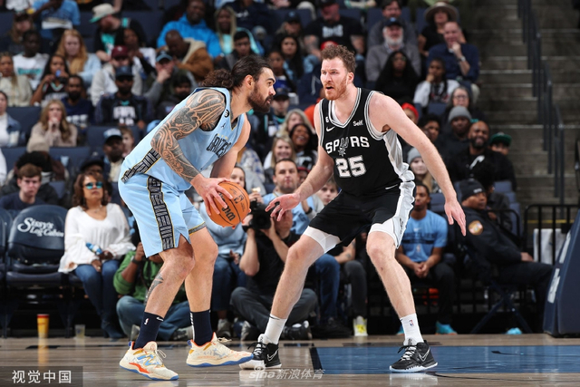 [NBA]马刺113-121灰熊_新浪图片