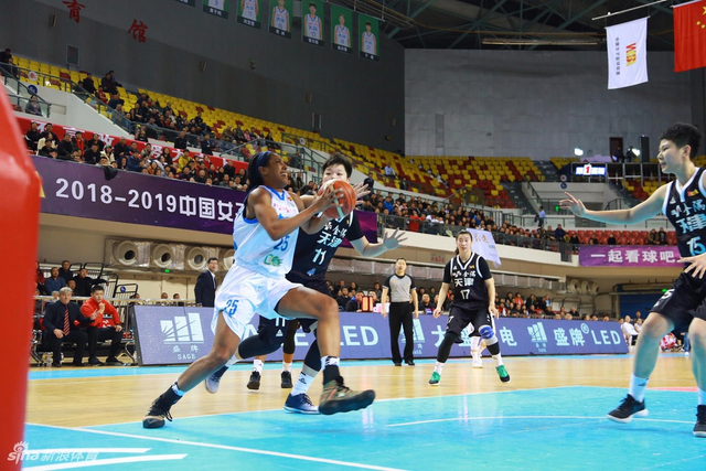 WCBA第25轮精彩瞬间_新浪图片