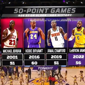 37岁以上还能得50+的仅4人 科比退役战砍60分_手机新浪网