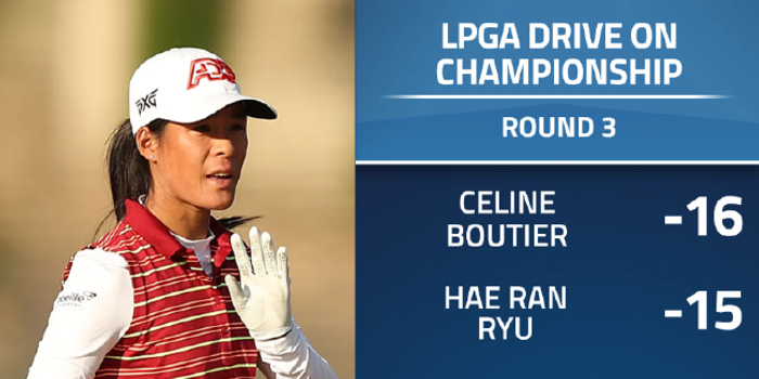 LPGA续航锦标赛波蒂尔领先 殷若宁T26殷小雯T31_手机新浪网