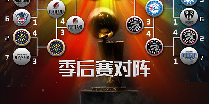 NBA2018-19赛季季后赛对阵图_手机新浪网