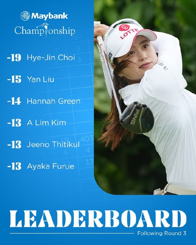 马来西亚崔慧珍领先4杆争首胜 刘艳第二殷若宁T7_lpga赛_新浪竞技风暴_新浪网