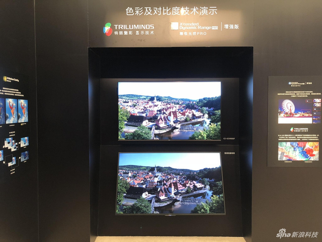 AWE 2018索尼展台：OLED电视A8F成为主角_新浪图片