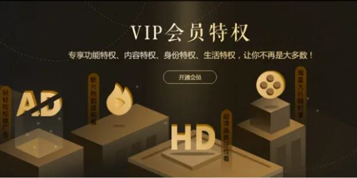 看个视频，你是VIP还是VVIP、VVVIP？_手机新浪网