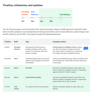 谷歌公布Android 12L Beta测试版支持机型：包含Pixel 3a/3a XL_手机新浪网