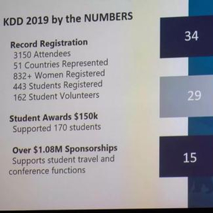 KDD 2019大奖出炉！华人博士勇夺最佳论文_手机新浪网