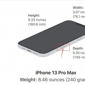 iPhone 13系列对mmWave 5G的支持仍仅限于美国市场_手机新浪网