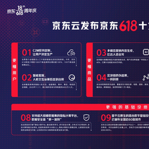 京东云发布618十大技术应用趋势：包括C2M反向定制、虚拟数字人等_手机新浪网