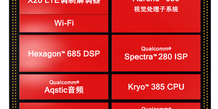 骁龙845跑分出炉：性能再刷新但远不止这些_手机新浪网