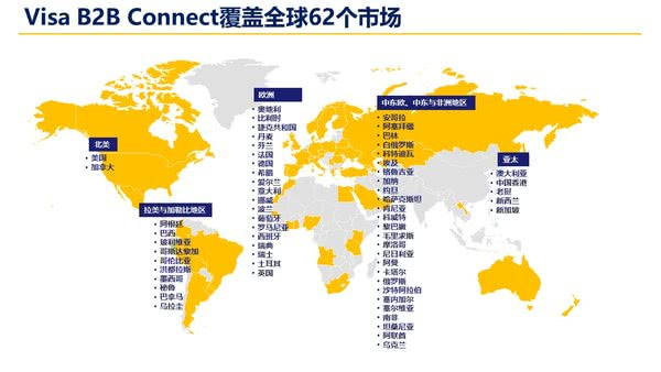 Visa B2B Connect新增覆盖32个市场并与Infosys集成_手机新浪网