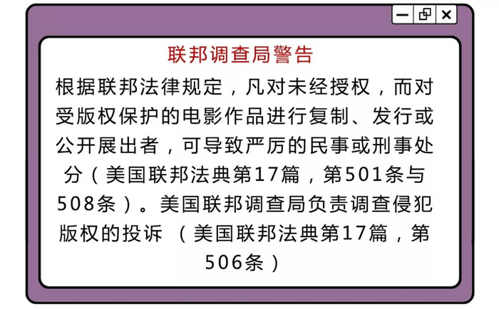 FBI WARNING 到底是什么意思？