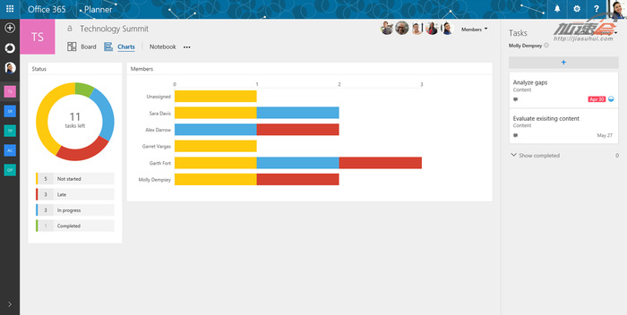 微软发布新品Planner，功能和竞争对手Trello类似