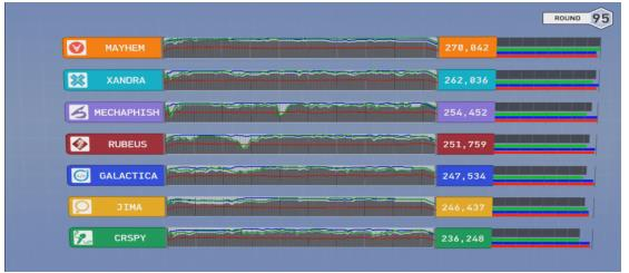 Defcon上演黑客“人机大战” ISC将完整揭秘大赛内幕_手机新浪网