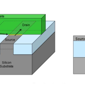 我们常听到的22nm、14nm、10nm究竟是什么意思？_手机新浪网