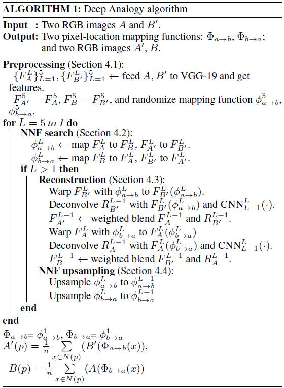 学界 | 风格迁移新方法：微软与上海交大提出深度图像类比技术