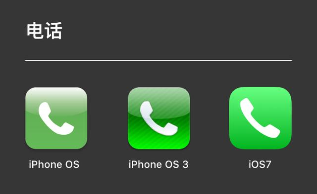iOS 第十个年头，你还记得主屏上那些图标以前的样子吗？