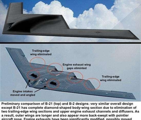 美军计划生产100架B21战略轰炸机，为何性能更先进的B2被放弃？