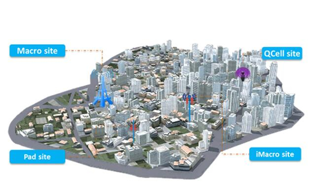融合、演进、极简——中兴通讯UniSite站点解决方案|站点|中兴通讯|多频_新浪新闻